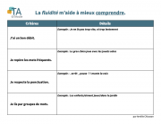 Comment favoriser le développement de la fluidité de lecture chez les ...
